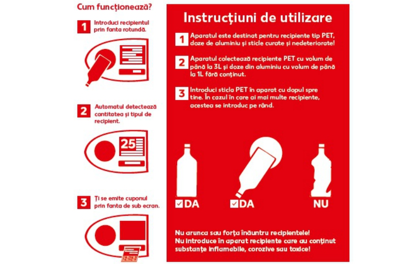 Kaufland Romania isi doteaza magazinele cu automate de reciclare a ...